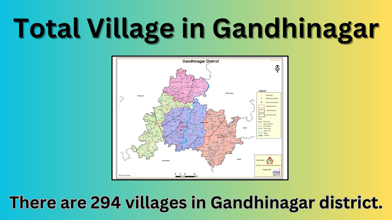 Total village in Gandhinagar - Hello Gandhinagar